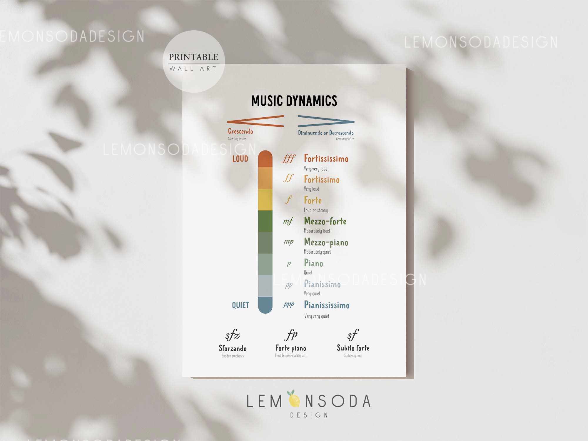 Music Dynamics Poster: Music Theory Classroom Decor (digital Download ...