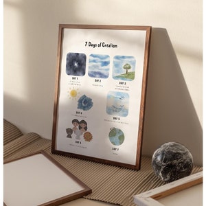 7 Days of Creation Poster Christian Nursery Printable Bible - Etsy