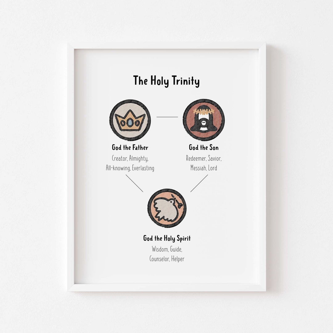 The Holy Trinity Print, Christian Kids Education Poster, PRINTABLE ...