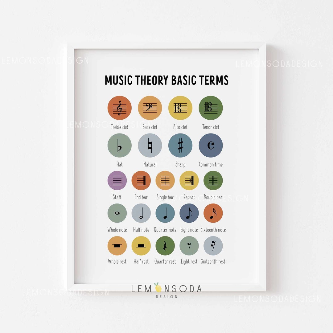 Music Theory Basic Term Print, Music Education Classroom Decor, Terms ...