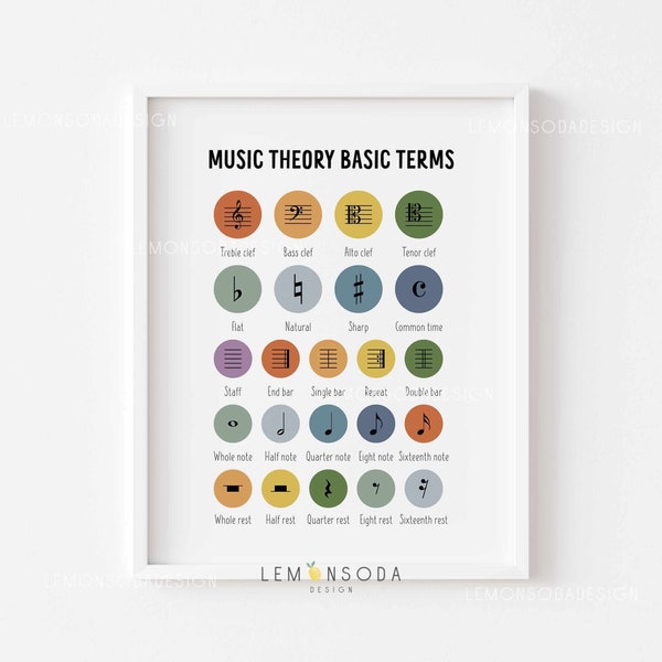 Music Theory Basic Term - Etsy