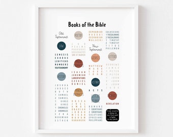 Books of the Bible Poster Christian Wall Art Sunday School Decor ...