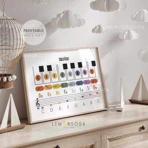 Solfege Music Theory Student Classroom Education Printable Wall Art ...