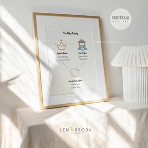 The Holy Trinity Print Christian Kids Education Poster - Etsy