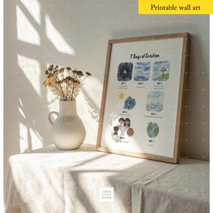 7 Days of Creation Poster, Christian Nursery Printable Bible Verse Wall ...