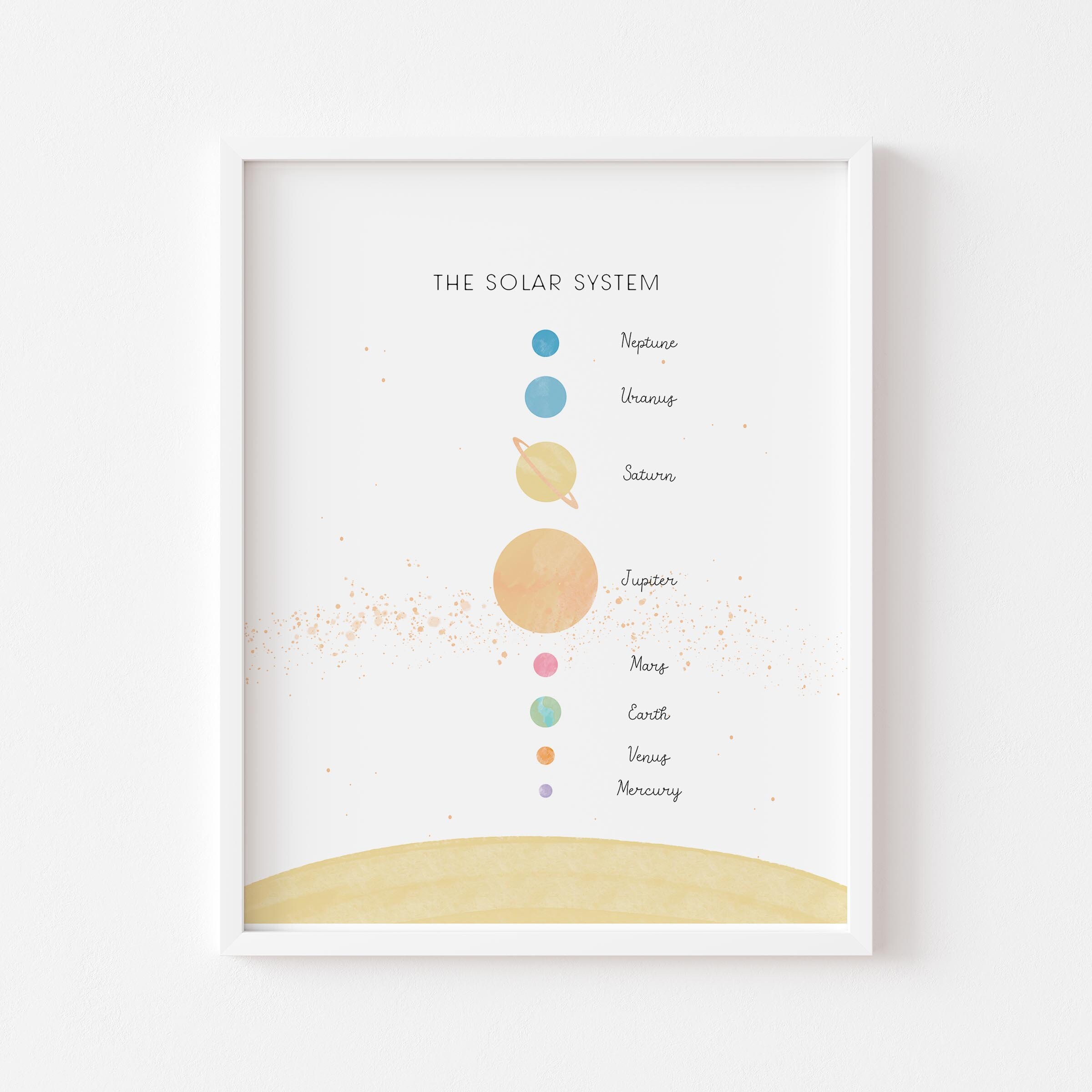 Pastel Solar System Print Watercolor Solar System Poster | Etsy