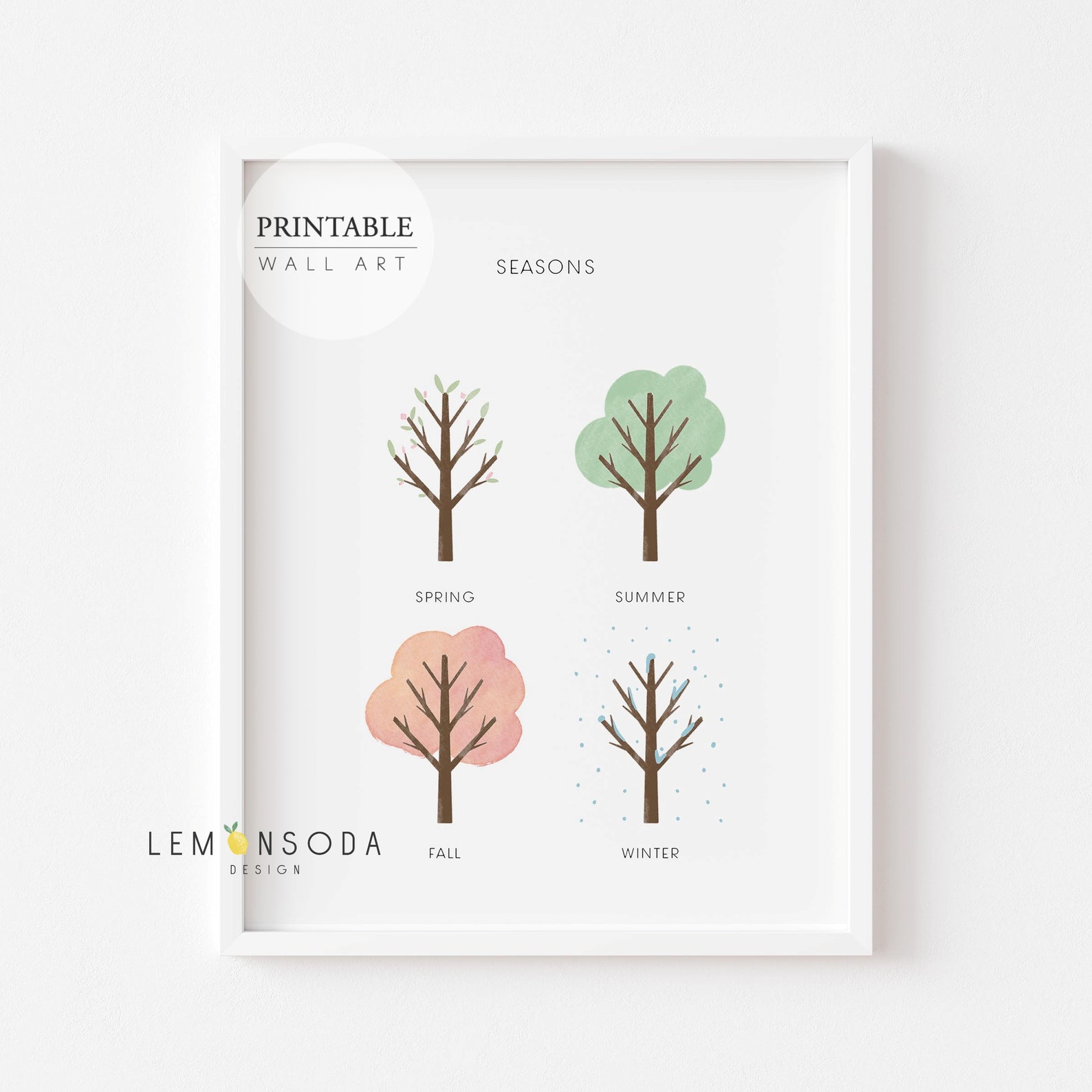 Printable Pastel Educational Poster Nursery Wall Print Set of - Etsy