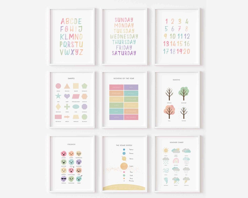 Pastel Alphabet Print Printable Nursery Wall Art Pastel | Etsy