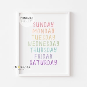 Printable Pastel Educational Poster, Nursery Wall Print Set of 6 ...