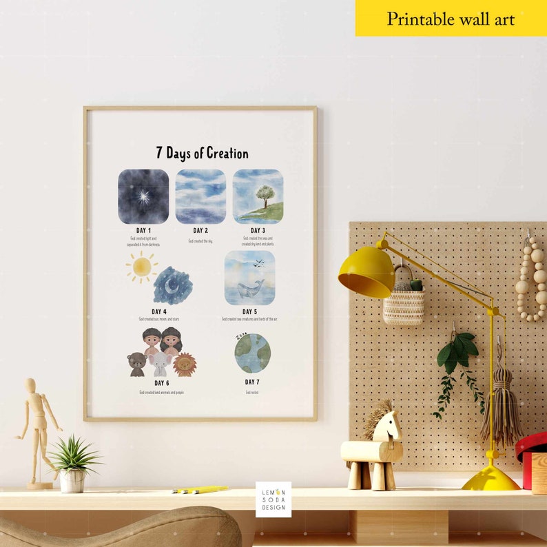 7 Days of Creation Poster: Christian Nursery Bible Art (digital ...