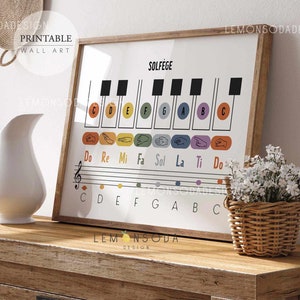 Solfege Music Theory Student Classroom Education Printable Wall Art ...