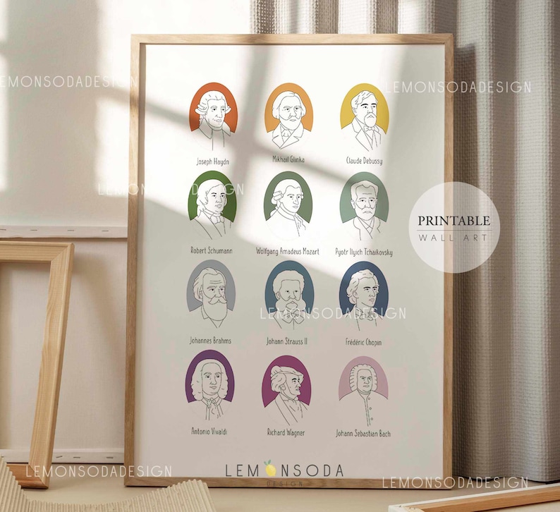 Classical Composers Portrait Print: Music Room Decor (digital Download ...