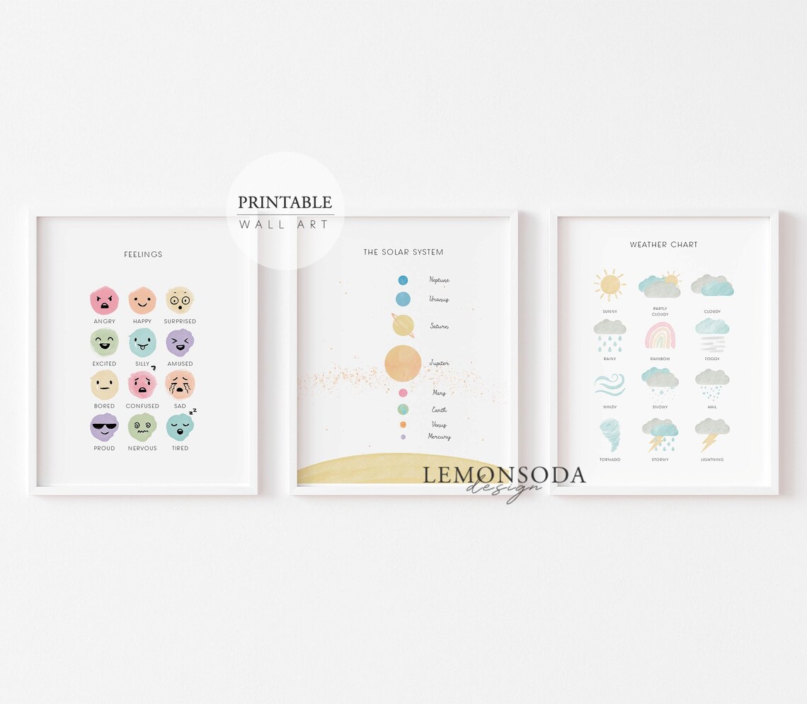 Pastel Alphabet Print Printable Nursery Wall Art Pastel - Etsy