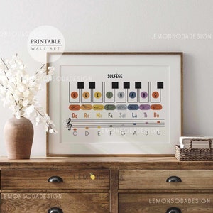 Solfege Music Theory Student Classroom Education Printable Wall Art ...
