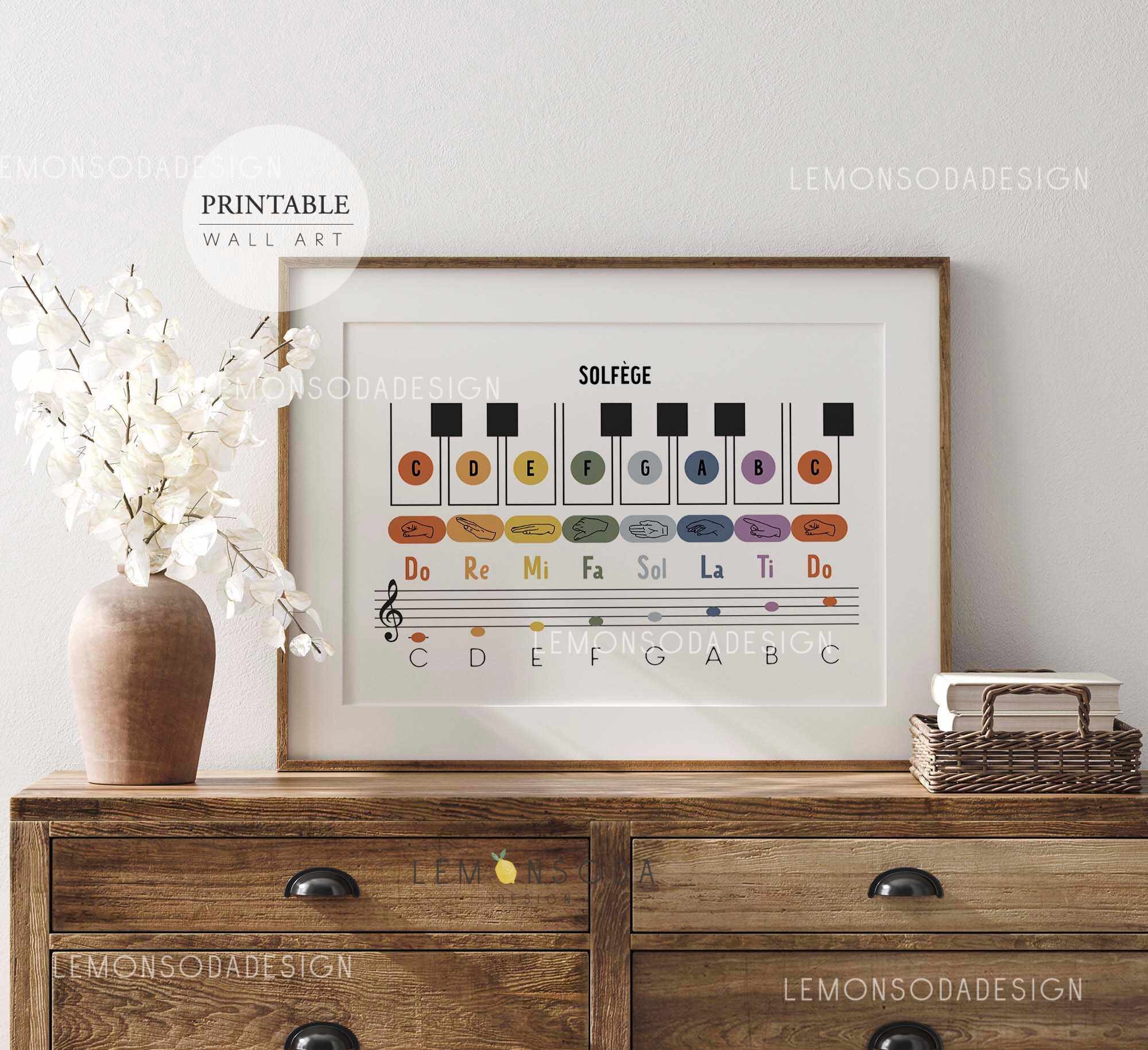 Solfège Music Theory Poster: Rainbow Piano Classroom Decor (digital ...