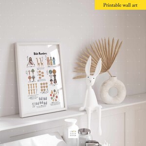 Bible Numbers With Scripture Print, Printable Christians Educational ...