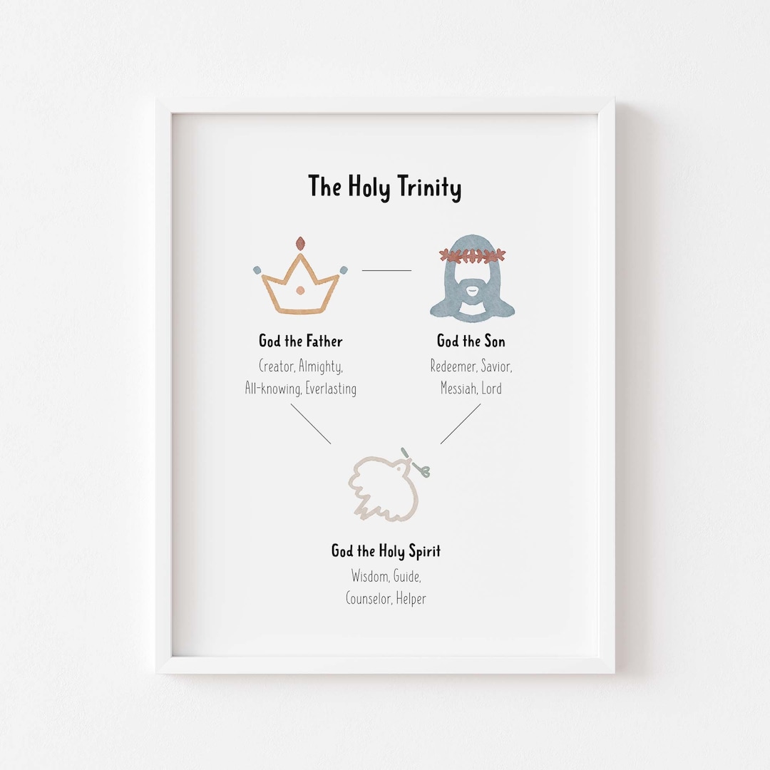 Holy Trinity Print: Christian Kids Education, Sunday School (digital ...
