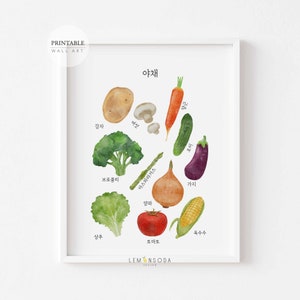 Hangul Set of 2 Fruits Vegetables Poster, Printable Watercolor ...
