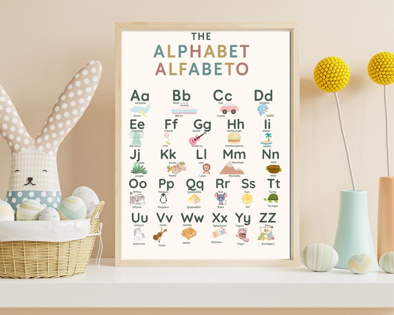 Bilingual Alphabet Poster: English & Spanish Abcs (digital Download) - Etsy