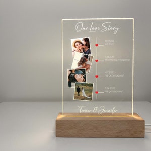 Our Love Story Personalized Stand Light LED Lamp | Valentines Gift ...