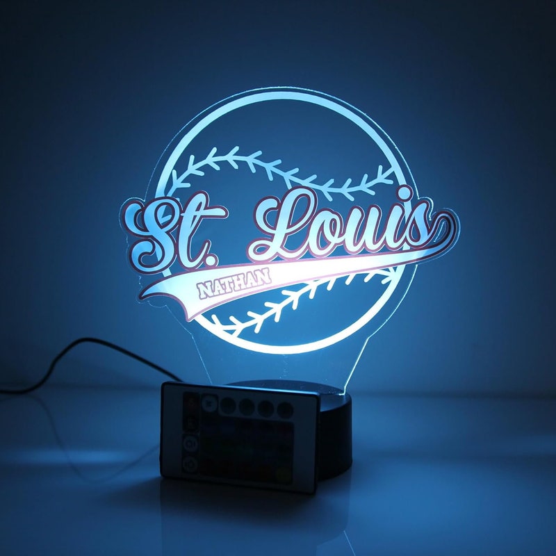 St. Louis Theme Gifts - 60+ Gift Ideas for 2026