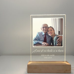 Custom Personalized Photo Picture Plaque in Loving Memory Rest in Peace ...