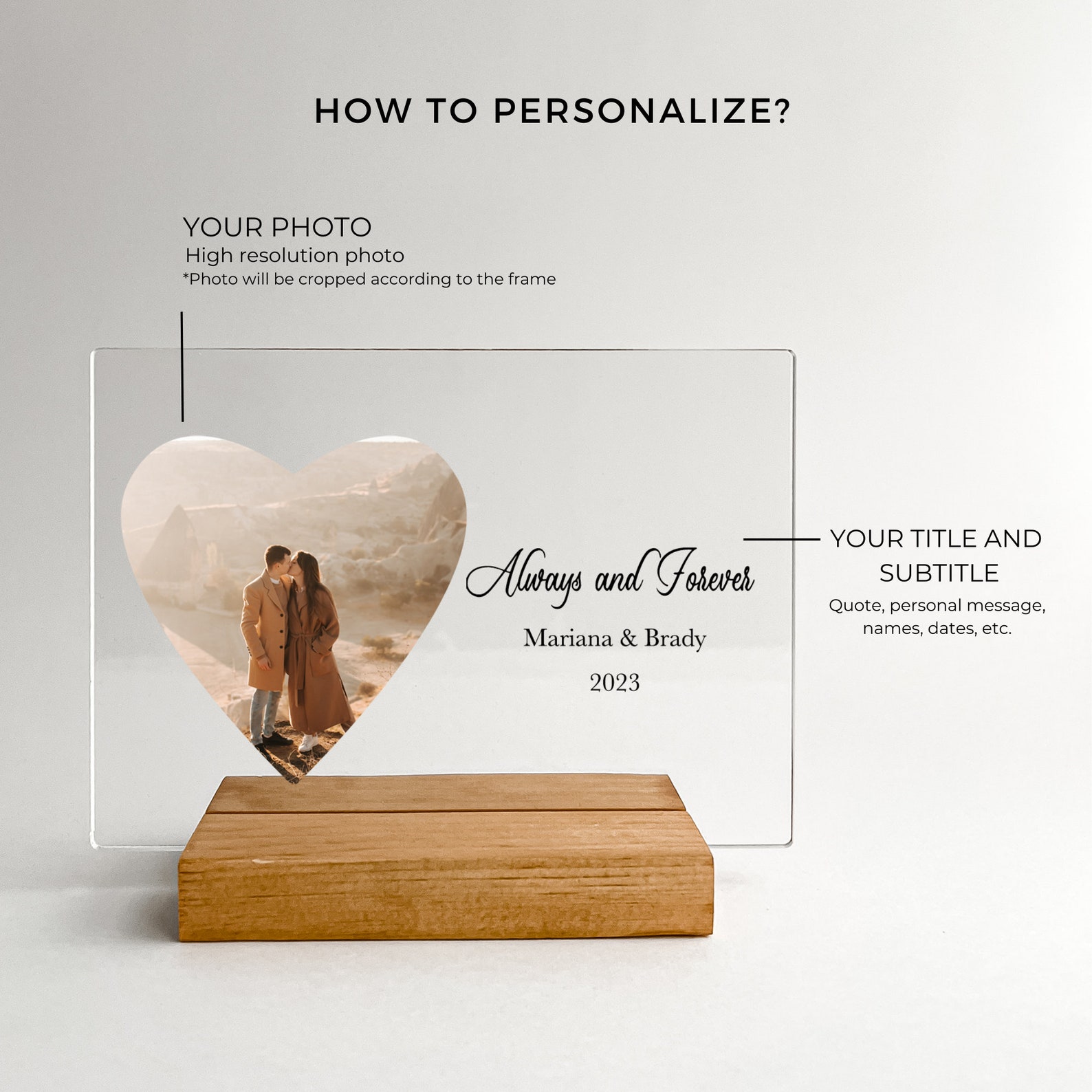 Custom Personalized Photo Picture Plaque Wedding Anniversary - Etsy