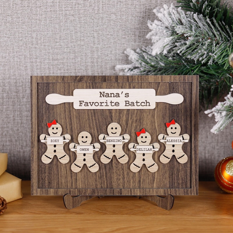 Nana Signs - Etsy