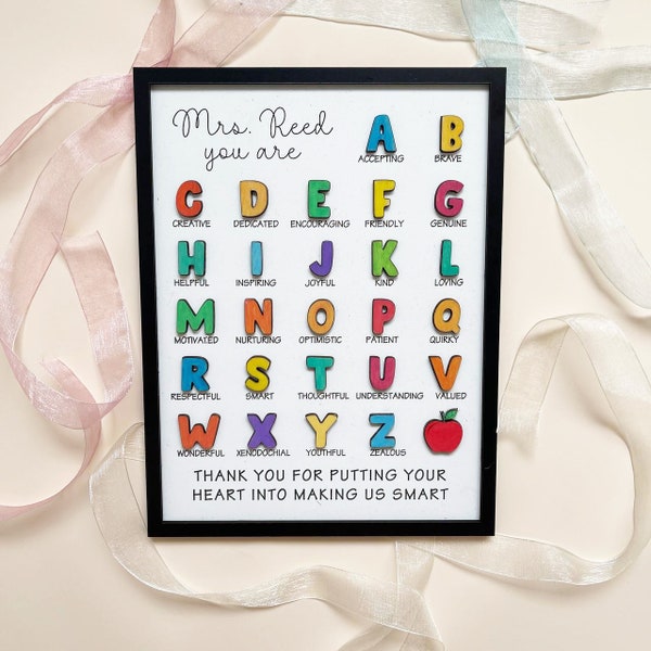 Abc Sign - Etsy