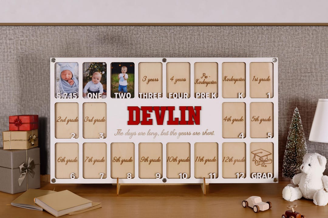 School Years From Birth to Senior Photo Frame, 20 Photo Collage Frame ...