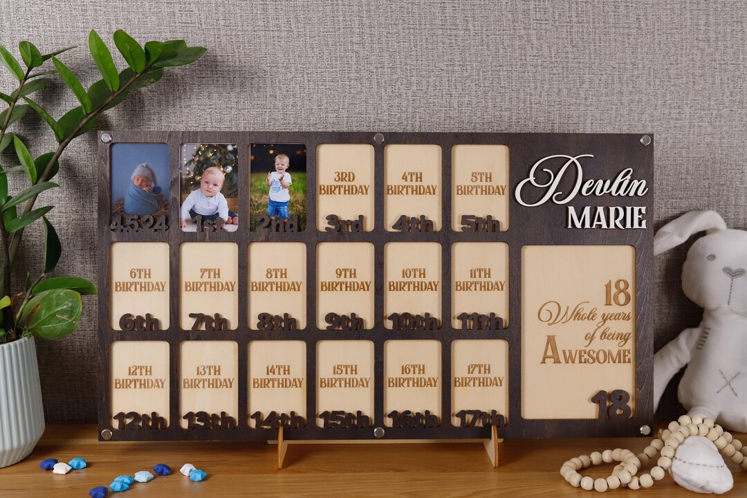 Newborn Through 18th Birthday Picture Frame, School Years From Birth to ...