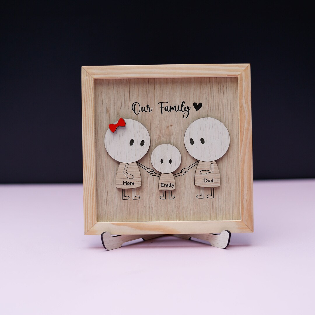 Custom Family Christmas Sign With Name Family Name Sign Wood - Etsy