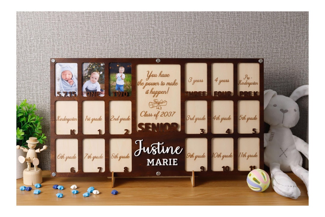 Newborn Through Graduation Picture Frame, School Years From Birth to ...