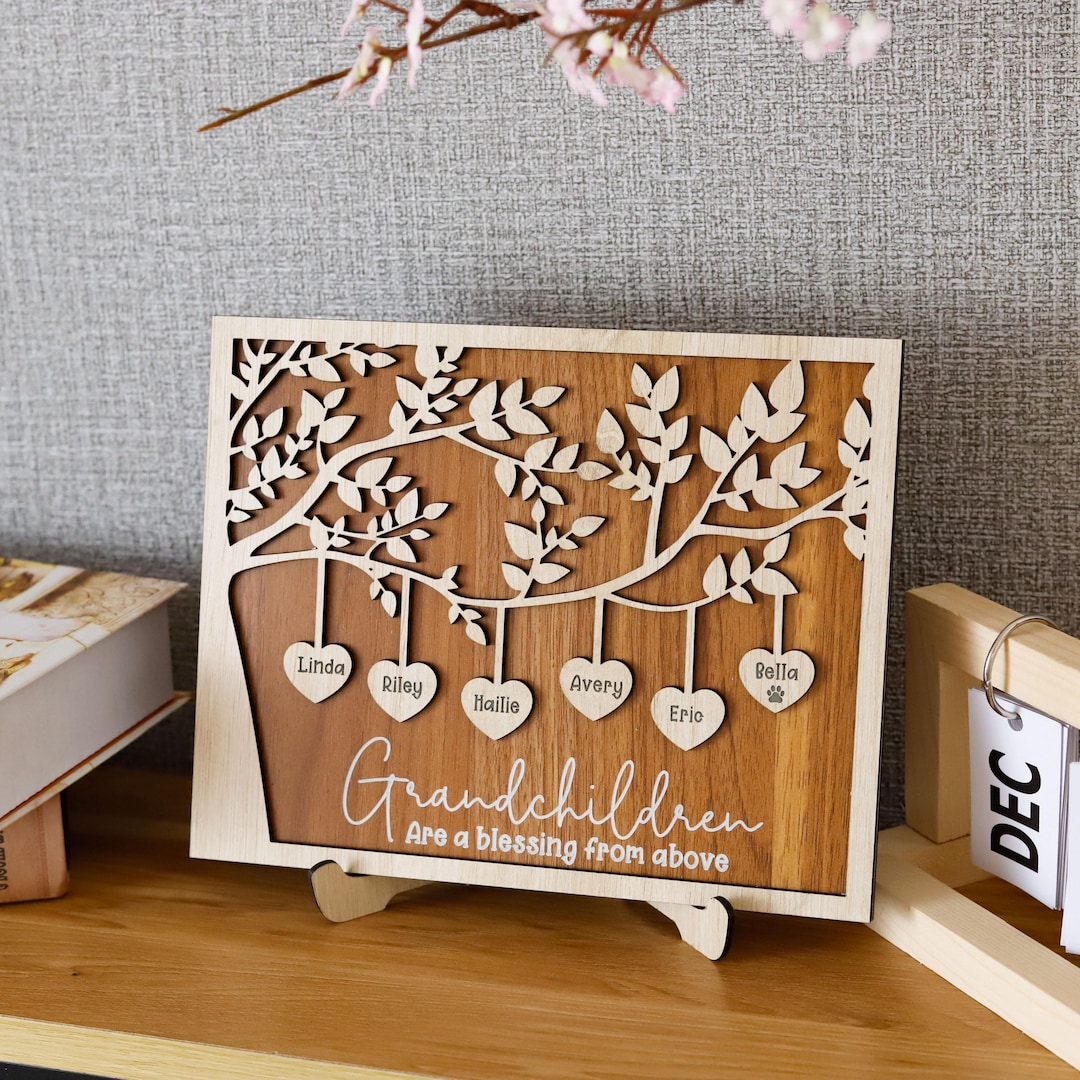 Grandma Tree Wooden Sign, Grandchildren Are Blessing From Above Tree ...