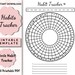 Circle Habit Tracker Printable, Routine Log, Routine Planner, Habit Log ...