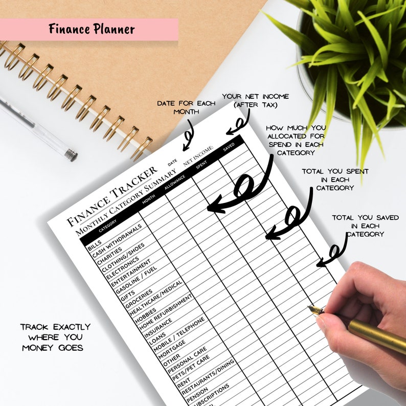 Finance Planner Printable Financial Journal Budget Template | Etsy