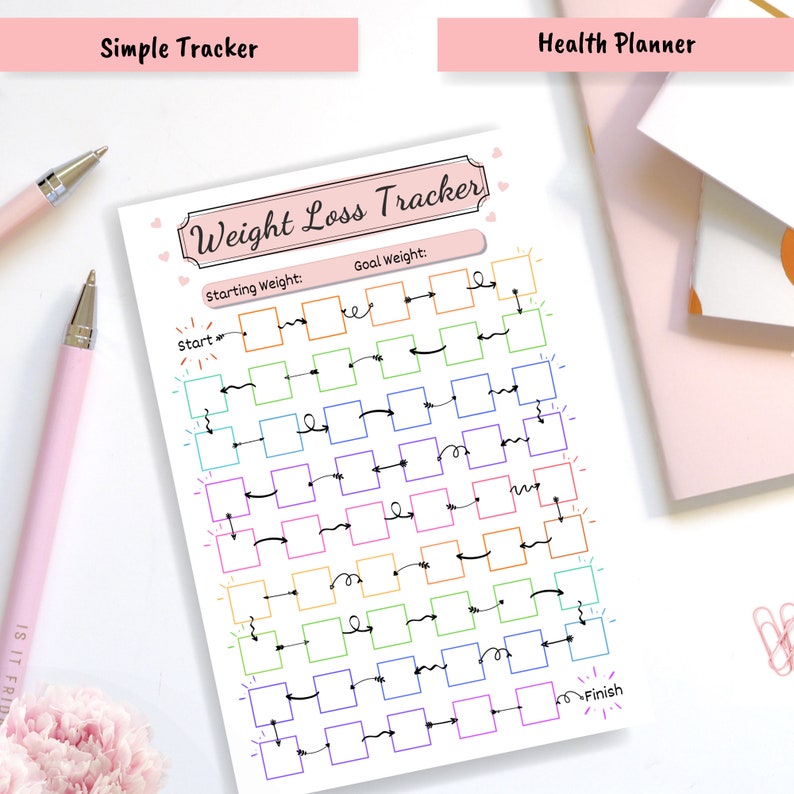 EDITABLE PDF Weight Loss Tracker 40 Weeks, Weight Loss Tracker ...