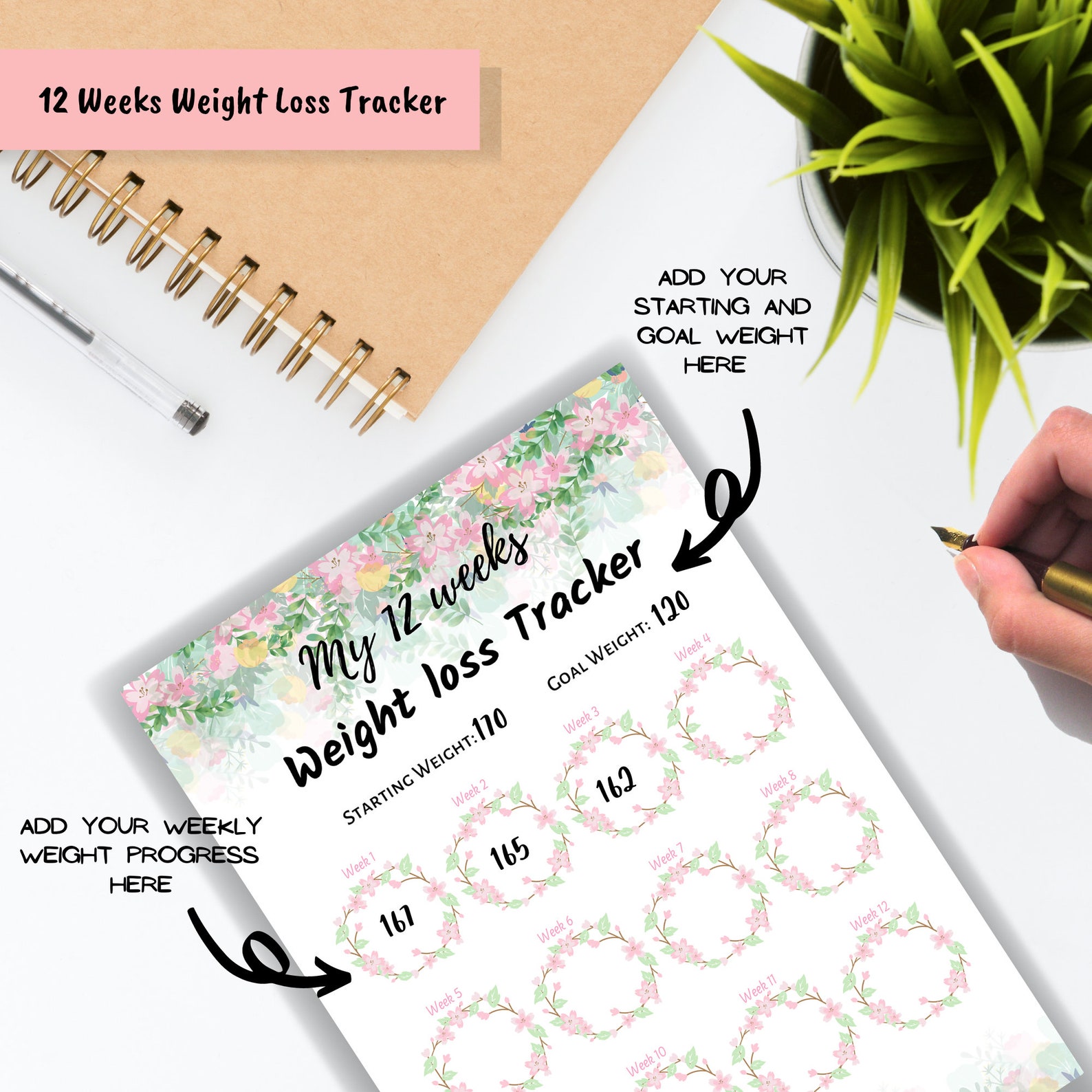 Weight Loss Tracker 12 Weeks, Weight Loss Chart Printable, Motivational ...