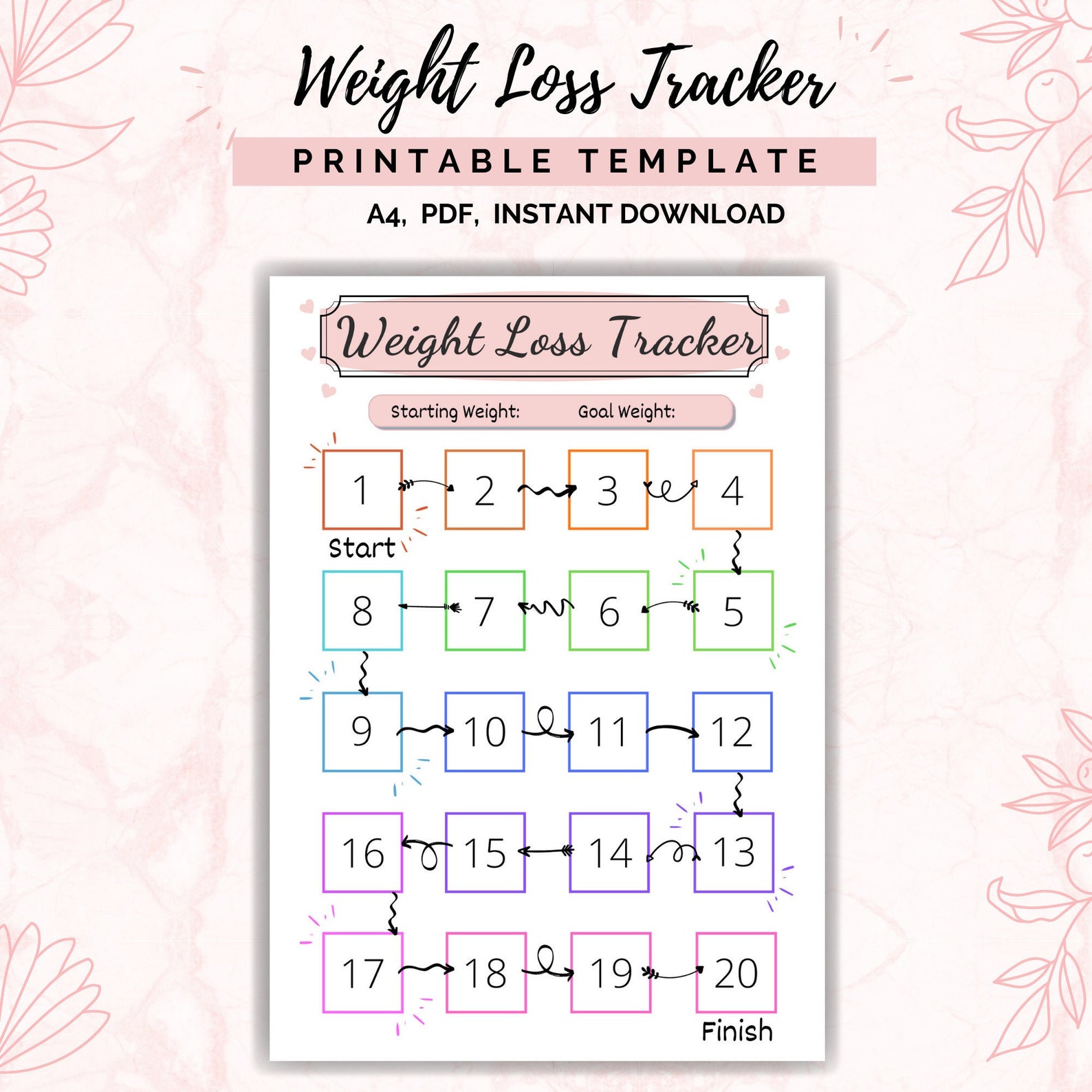 Weight Loss 20 Lb/kg, Weight Loss Tracker, Weightloss Planner, Weight ...