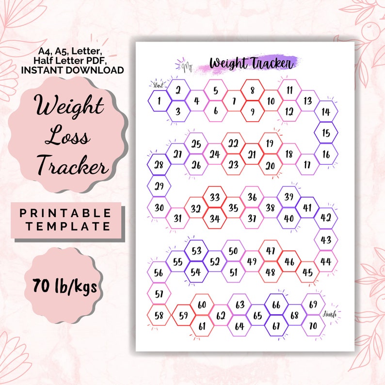 Weight Loss 70 Lb/kg, Weight Loss Tracker, Weightloss Planner, Weight ...