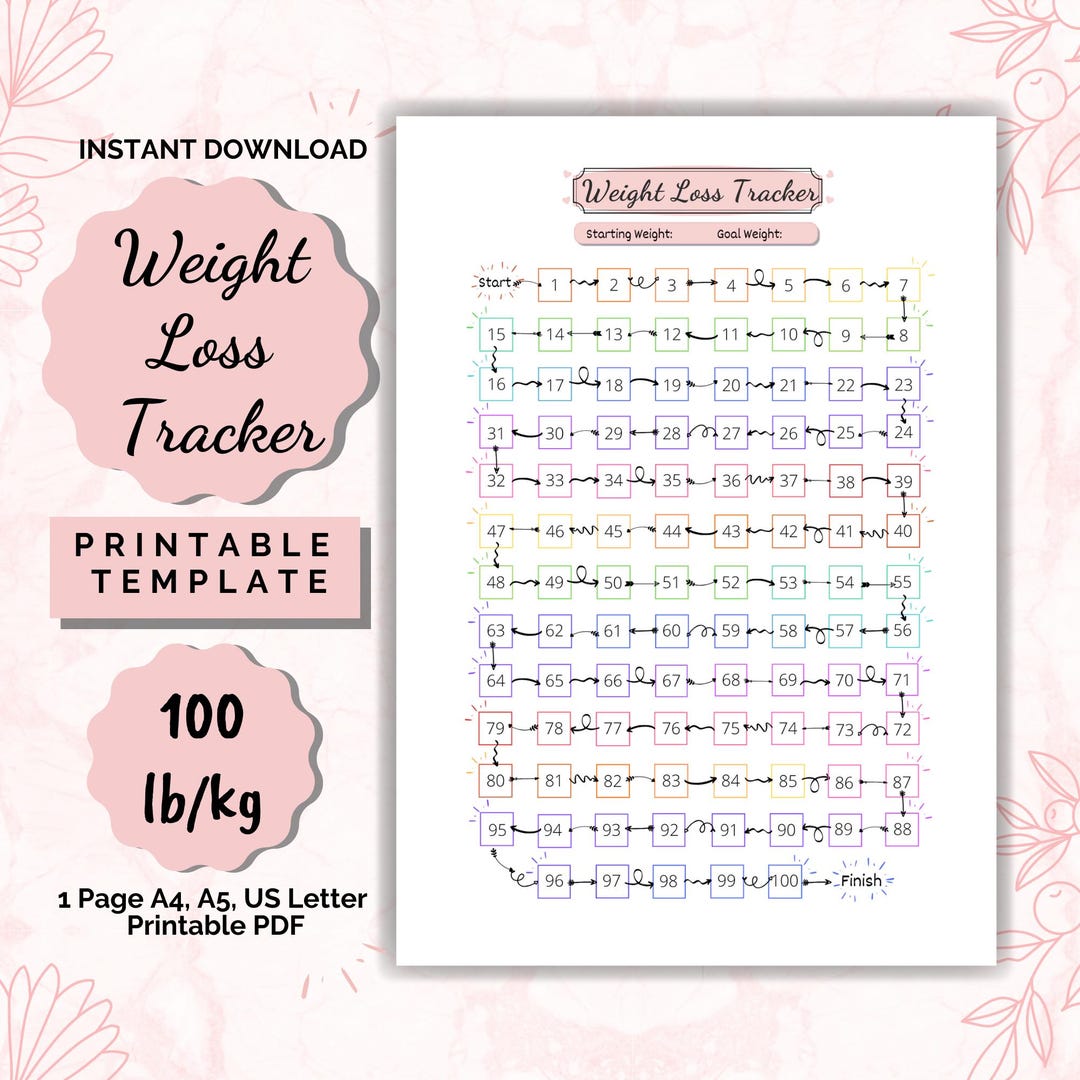 Weight Loss Tracker 100 Lb/kg Printable, Weight Loss Chart ...