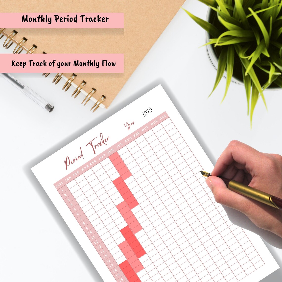 Period Tracker Period Log Period Planner Menstrual Tracker - Etsy