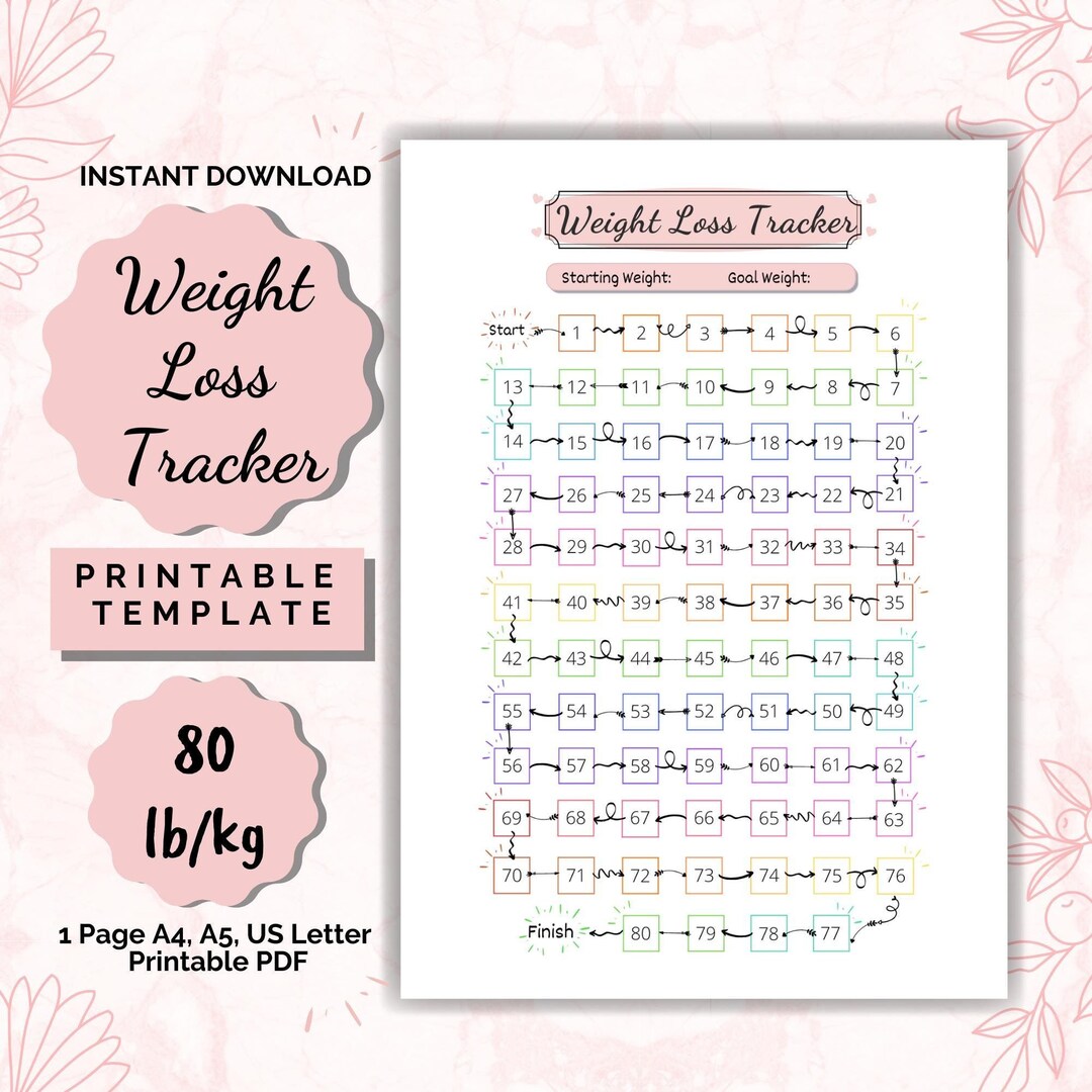 Weight Loss Tracker 80 Lb/kg Printable, Weight Loss Chart, Motivational ...