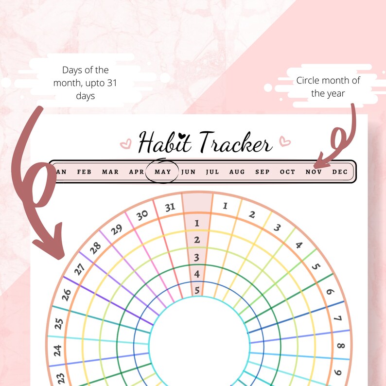 Circle Habit Tracker Routine Log Routine Planner Habit Log - Etsy