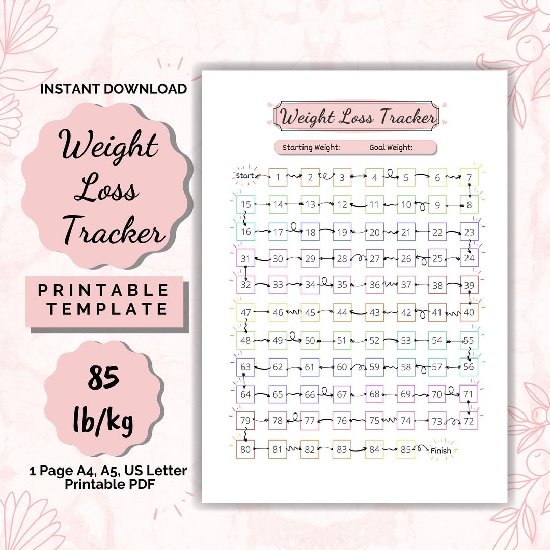 Weight Loss Tracker 85 Lb/kg Printable, Weight Loss Chart, Motivational ...