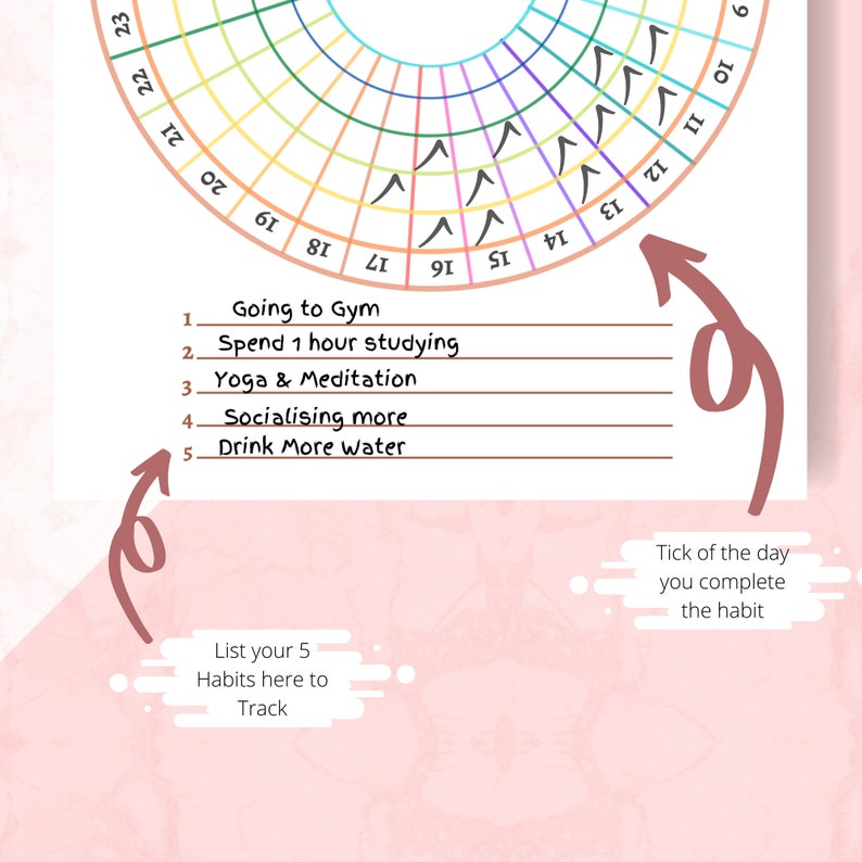 Circle Habit Tracker Routine Log Routine Planner Habit Log - Etsy