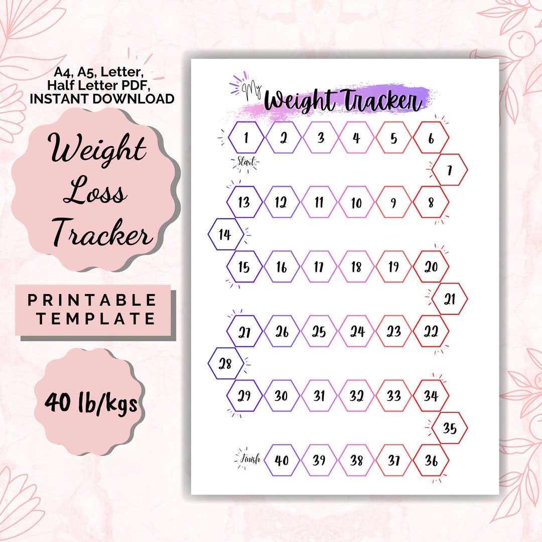 40 Lb Weight Loss Tracker Printable, Hexagon Chart (digital Download ...