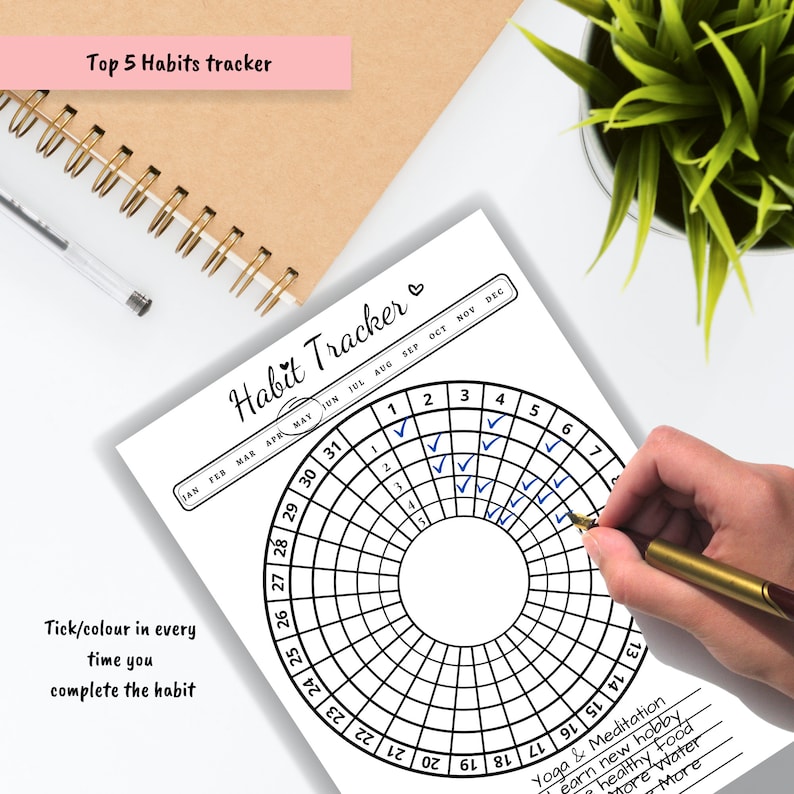 Circle Habit Tracker Printable, Routine Log, Routine Planner, Habit Log ...