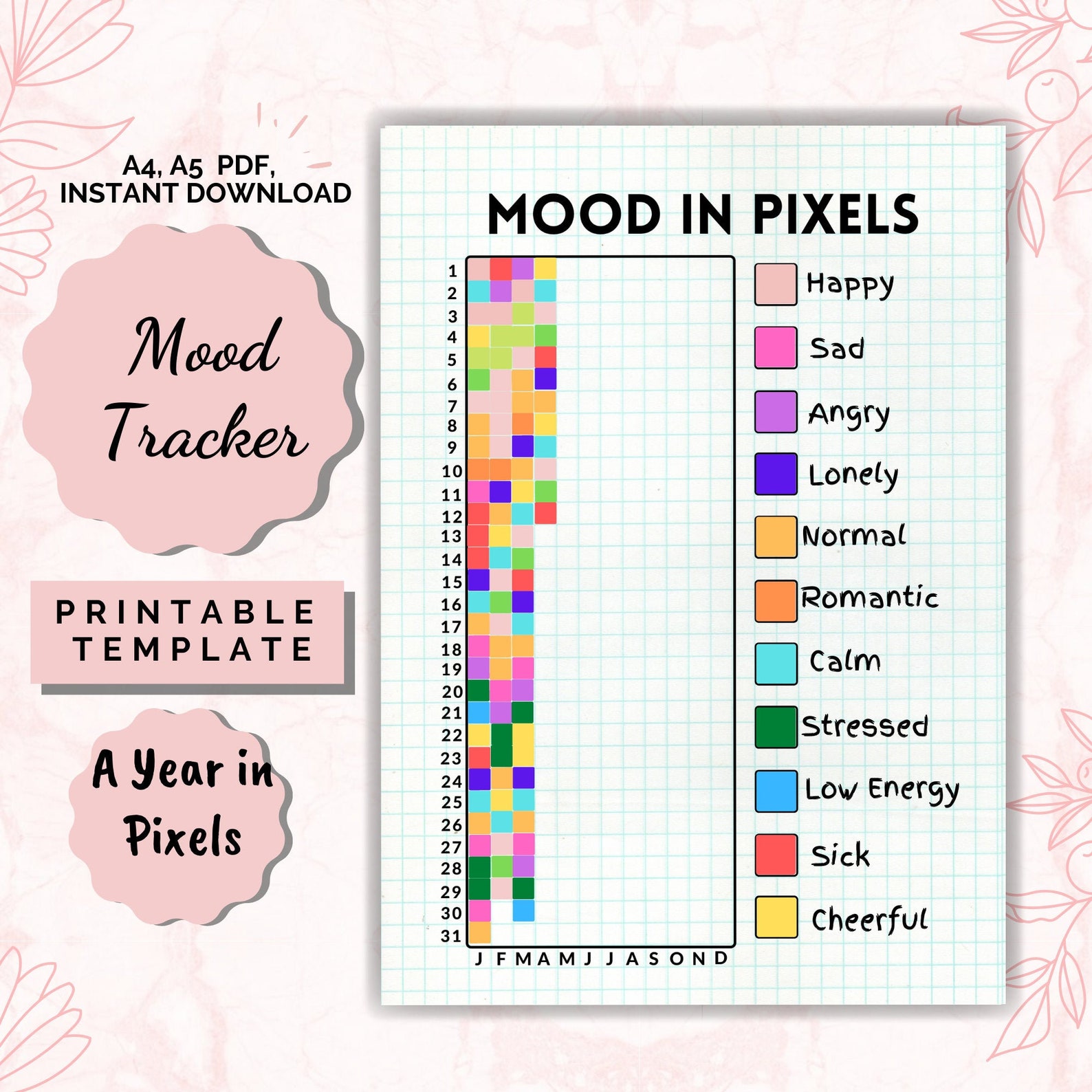 Mood Tracker Wellness Planner Self Care Planner Wellbeing - Etsy