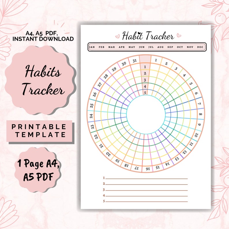 Circle Habit Tracker, Routine Log, Routine Planner, Habit Log, Daily ...